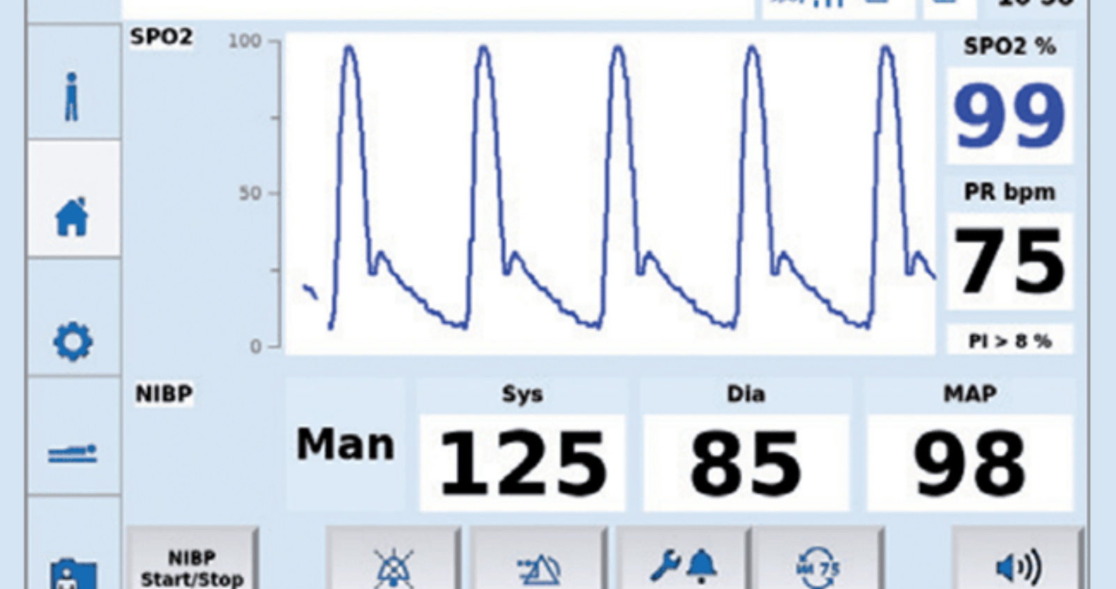Tesla DUO - MRI Monitor | MIPM Mammendorfer Institut für Physik und ...